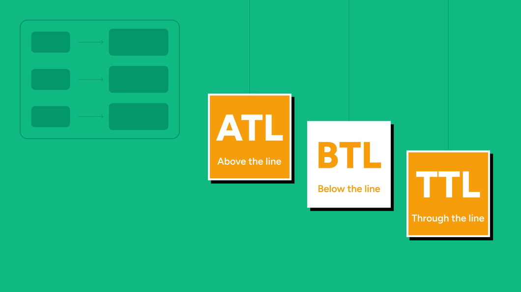 ATL, BTL, and TTL Marketing: What They Are & How to Use Them