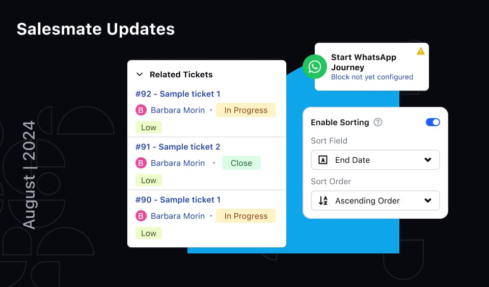 Sandler Sales Methodology: 7 Steps to Sales Success