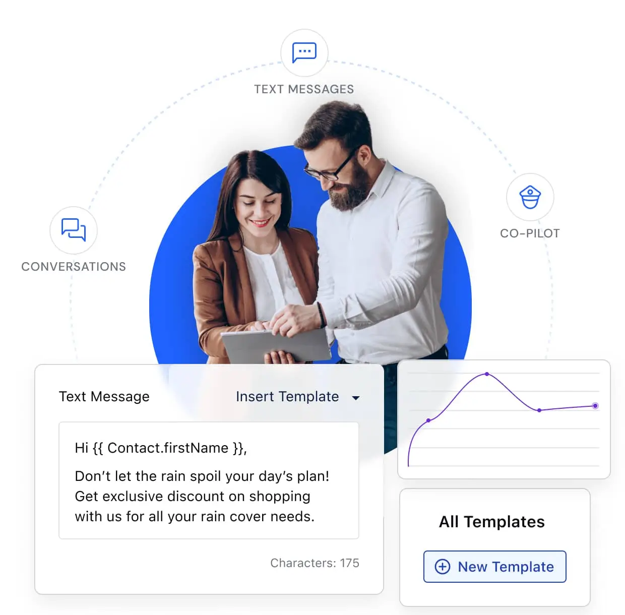 Text Messaging (SMS) CRM for Your Business in 2024