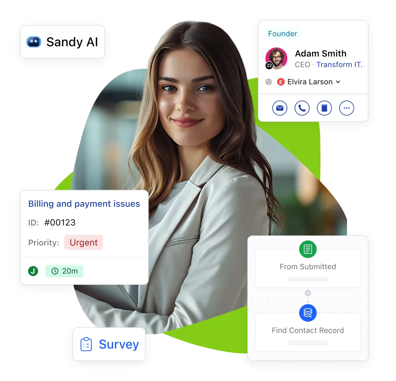 Ai Powered Customer Support Automation