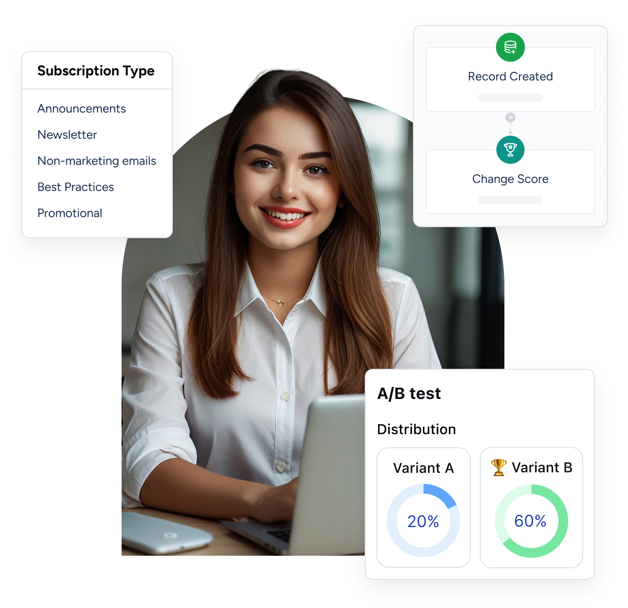 AI-powered Marketing Automation Platform with CRM