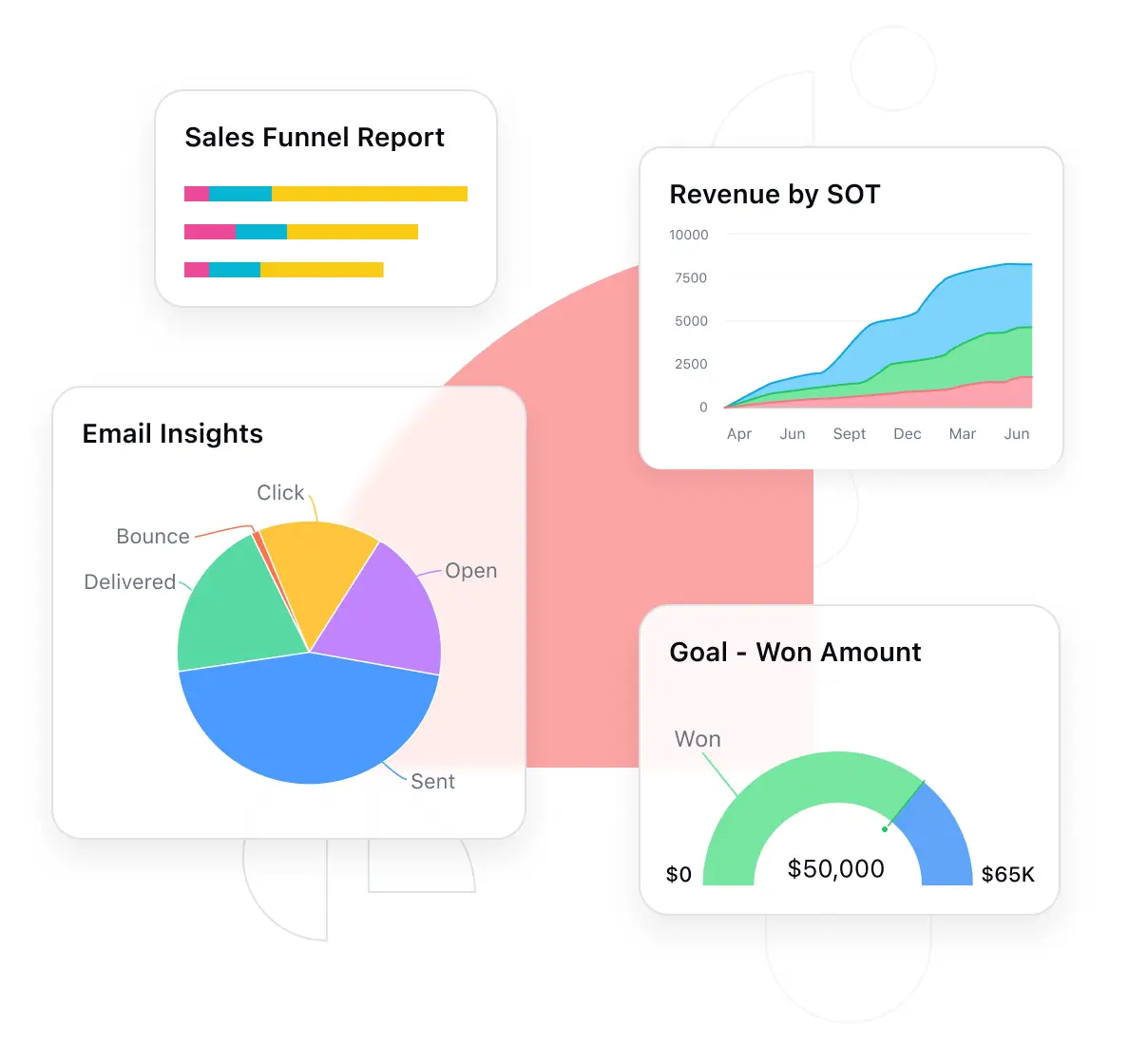 Optimize Reporting with Advanced Analytics Software
