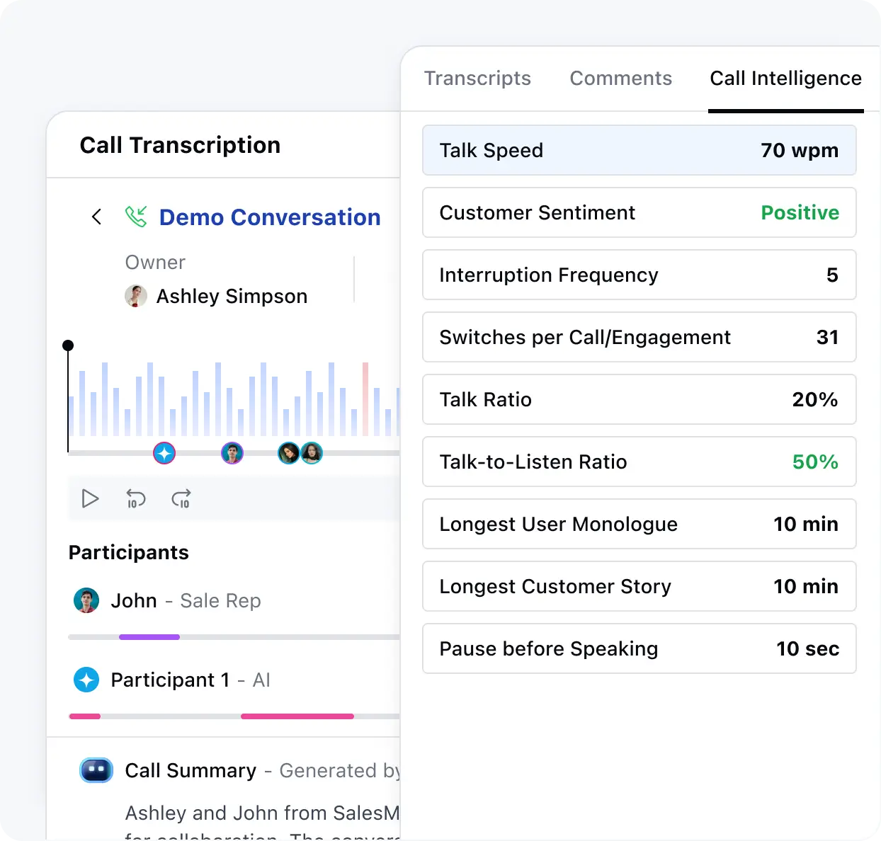 AI Call Transcription Transcribe Phone Calls To Text AI Call Transcription Transcribe Phone Calls To Text