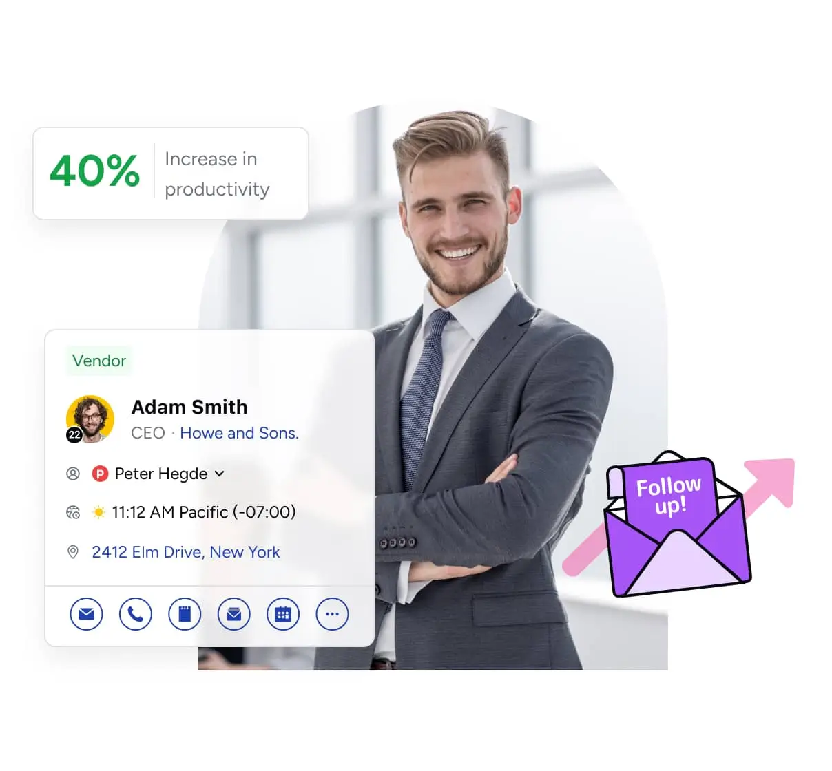 Follow-up strategies ChatGPT prompts